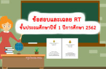 ข้อสอบ ประถมศึกษาปีที่1 วิชาสังคมศึกษา - ครูประถม.คอม