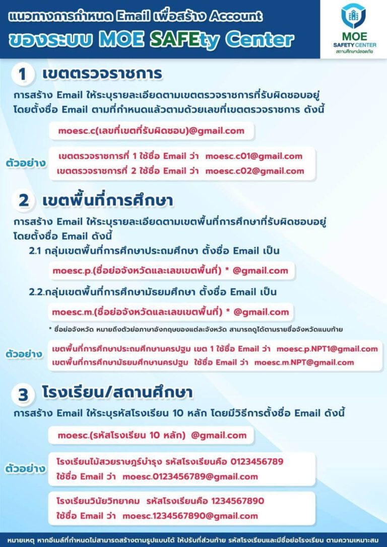 ขอเชิญบุคลากรทางการศึกษา ร่วมลงทะเบียนและทดสอบทักษะในการใช้งานแพลตฟอร์ม ...