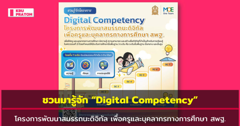 โครงการพัฒนาสมรรถนะดิจิทัล (Digital Competency) เพื่อครูและบุคลากร ...