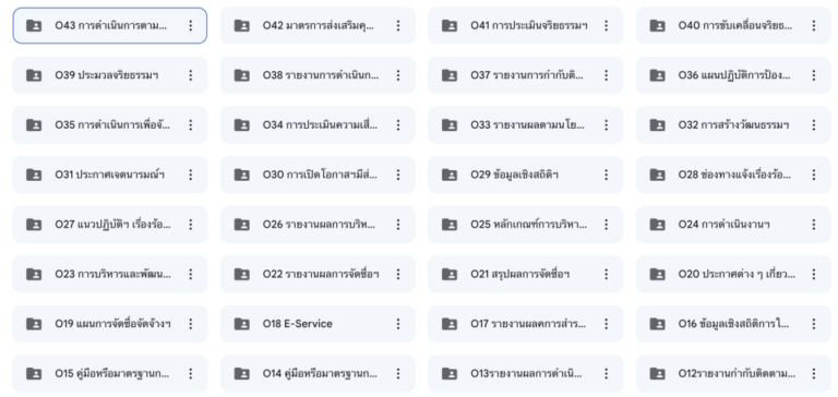 ไฟล์ตัวอย่าง OIT โรงเรียน O1-O43 ไฟล์ Word เกณฑ์ใหม่ การประเมิน ITA Online ของสถานศึกษา ประจำปี ...